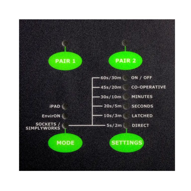 iClick - InclusiveTLC