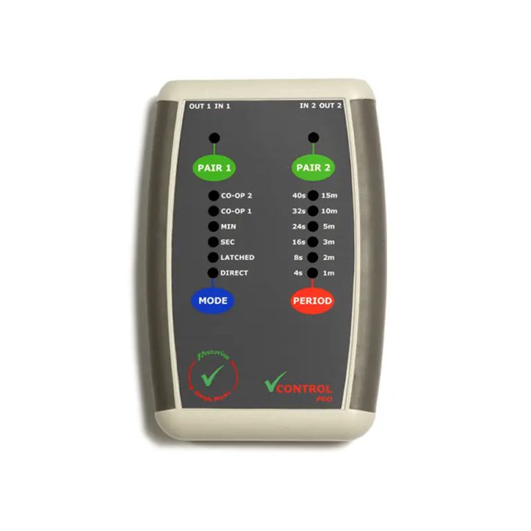 SW-Control Pro - InclusiveTLC