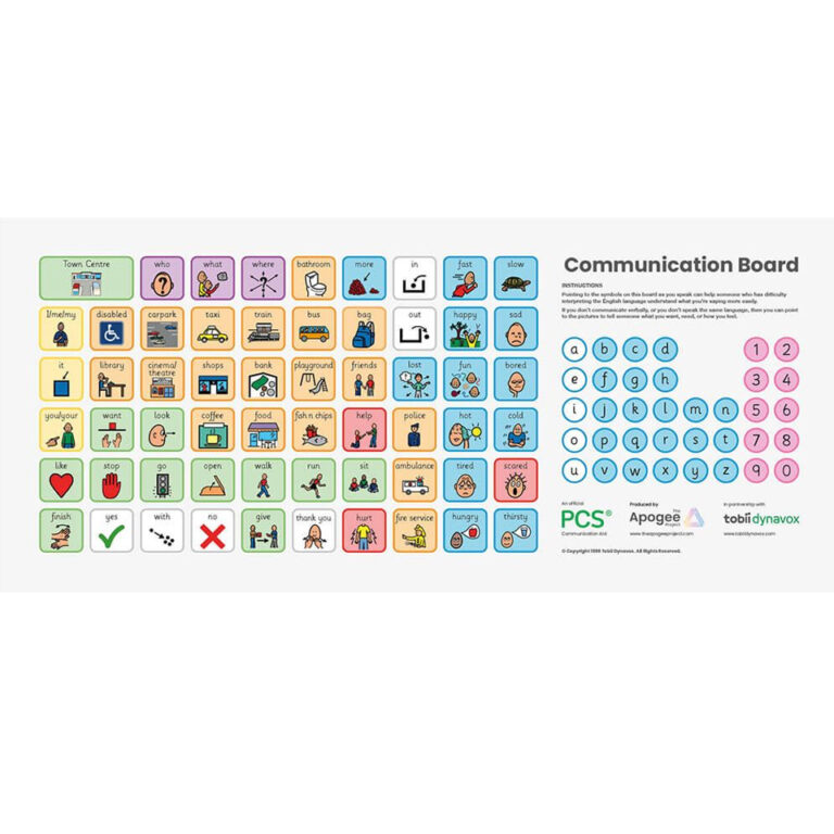 Communication Boards - PVC & Aluminium - InclusiveTLC